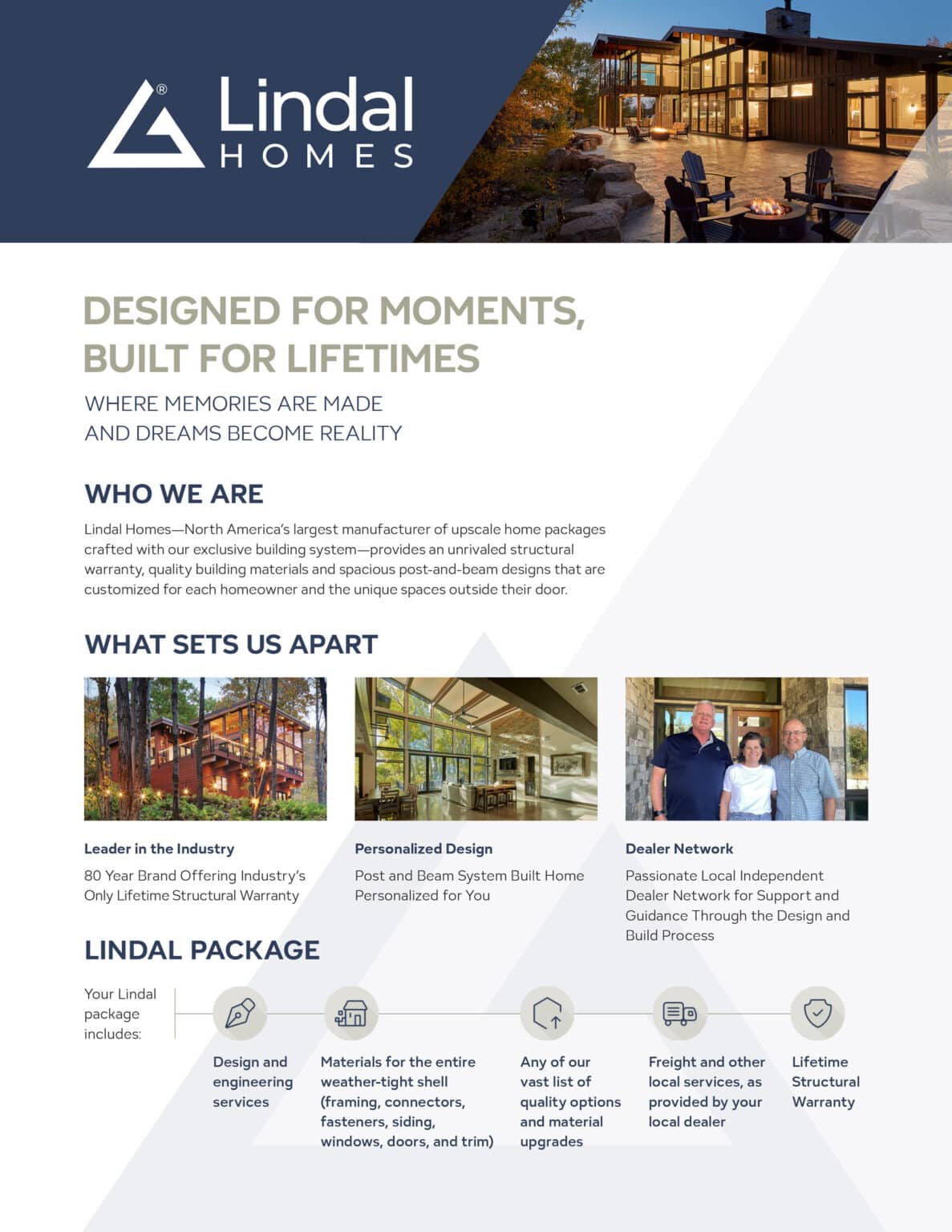 Small Home Plans | Lindal Homes